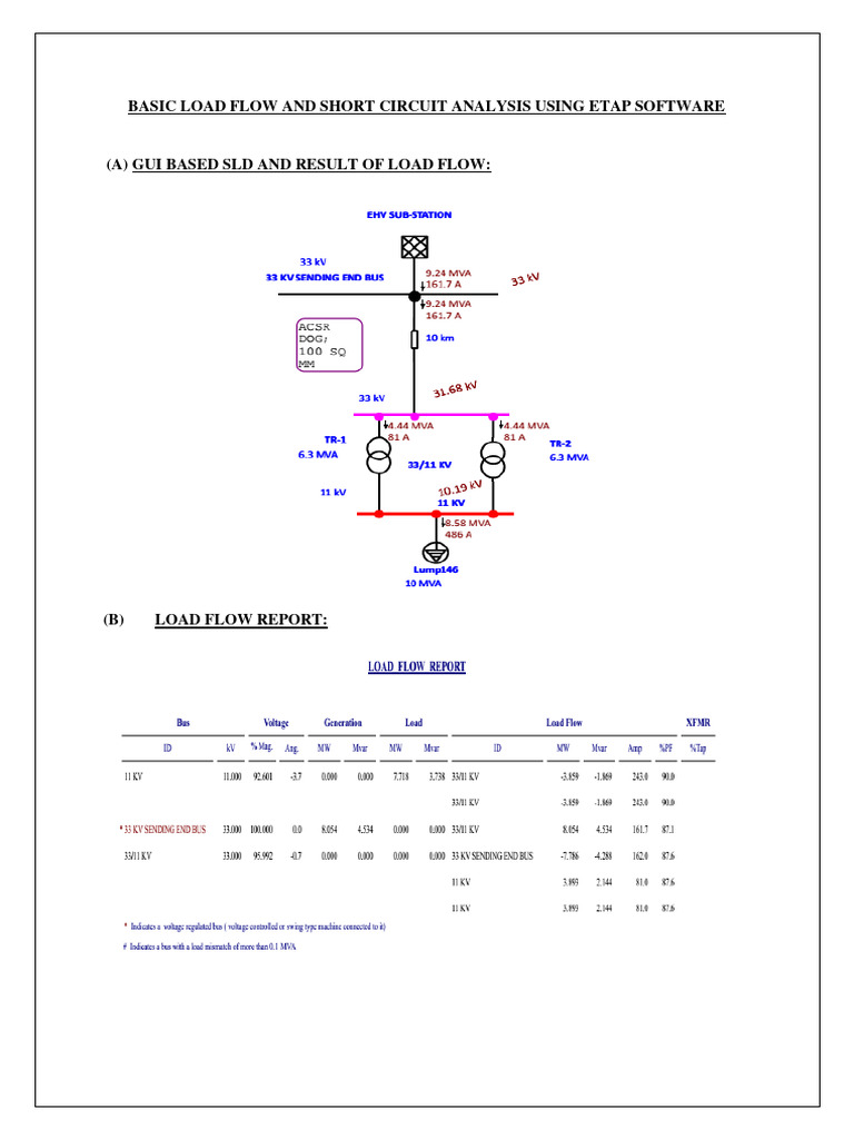 Basic Load Flow and Short Circuit Analysis Using Etap Software | PDF | Science & Mathematics ...