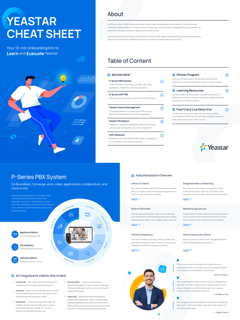 Yeastar Cheat Sheet | PDF | Cloud Computing | Session Initiation Protocol