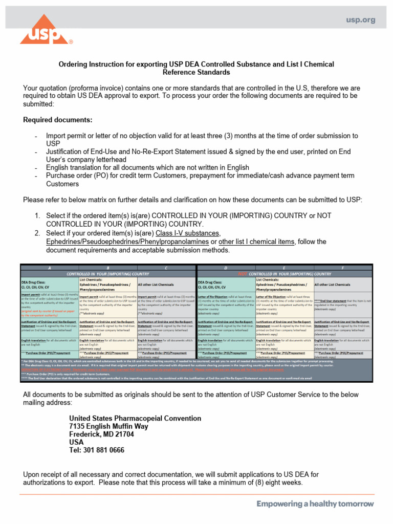 Ordering Instruction For Exporting Usp Dea Controlled Substance and ...
