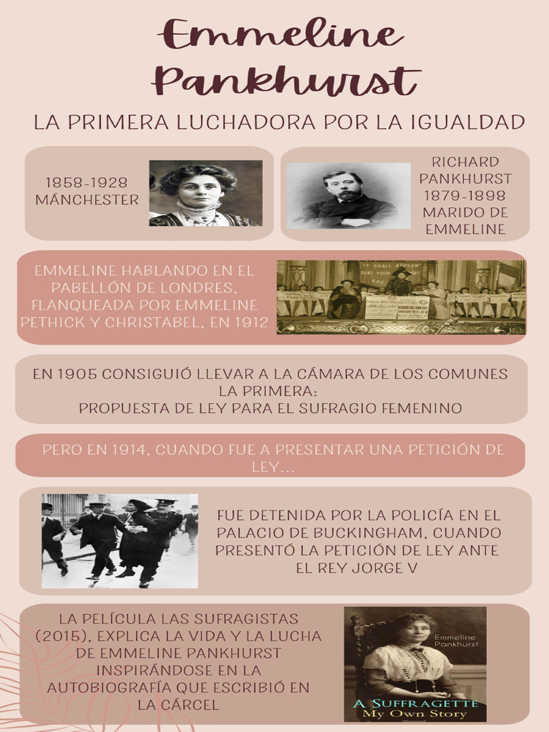 Infografía Emmeline Pankhurst | PDF