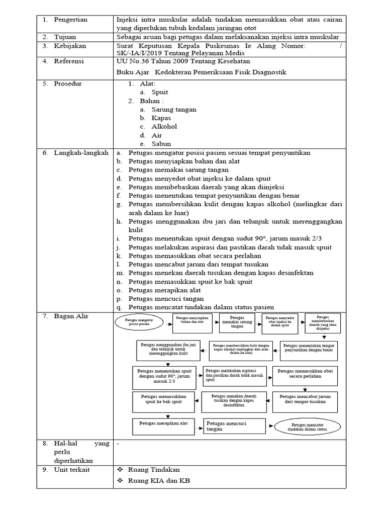 7.2.1.ep.3.ba SPO INJEKSI INTRA MUSKULAR | PDF