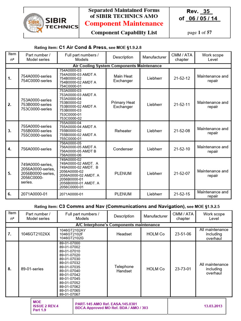 Component Maintenance Capability List | PDF