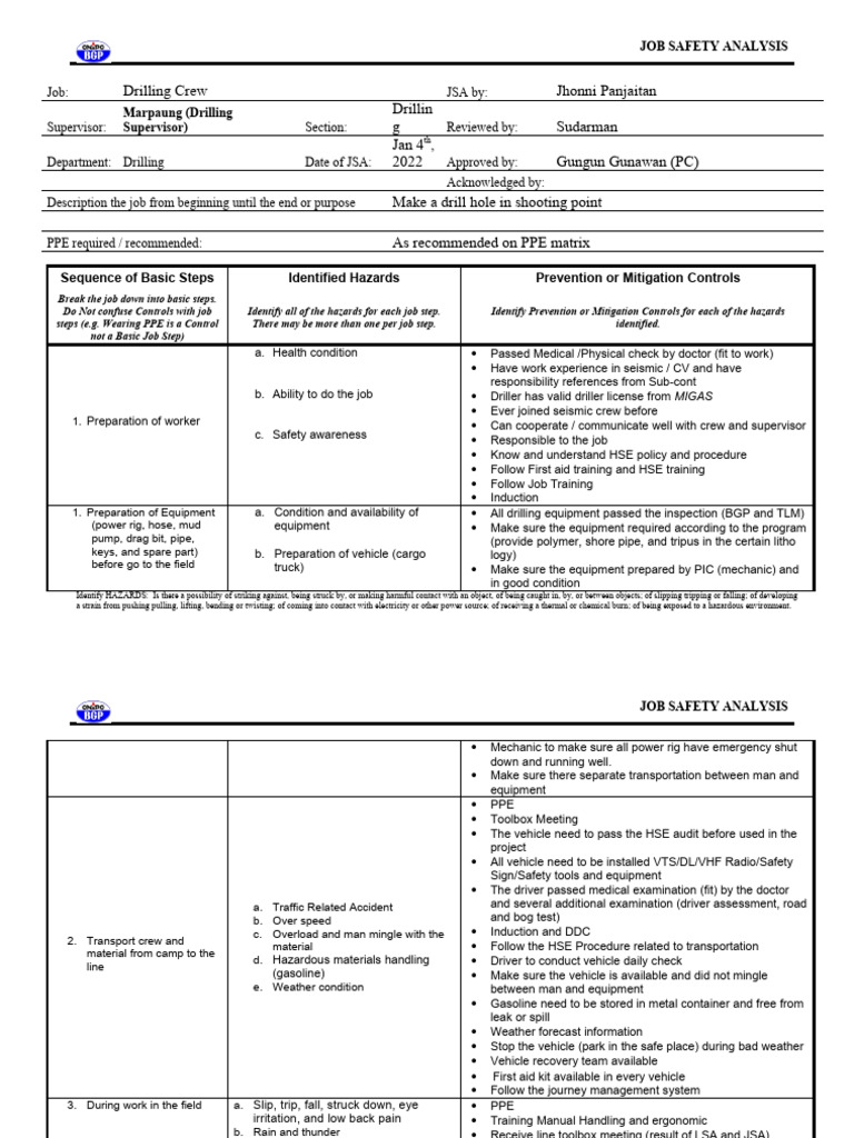 LBK_JSA Drilling_04012022_english | PDF | Personal Protective Equipment ...