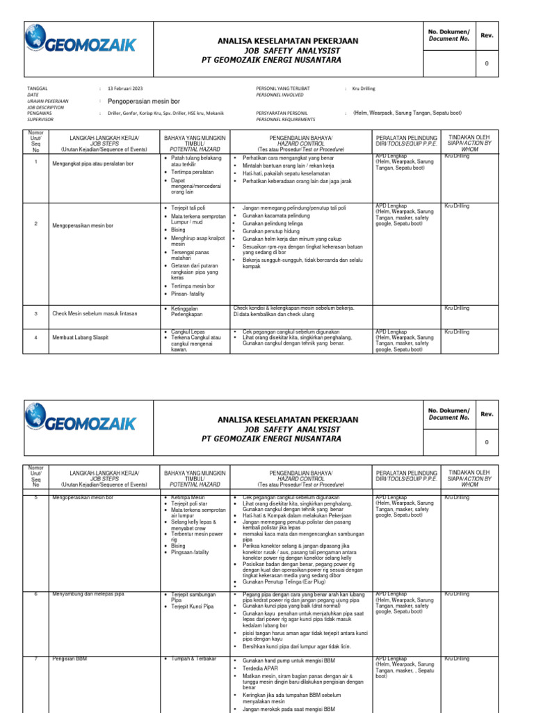 JSA Pengoperasian Mesin Bor | PDF