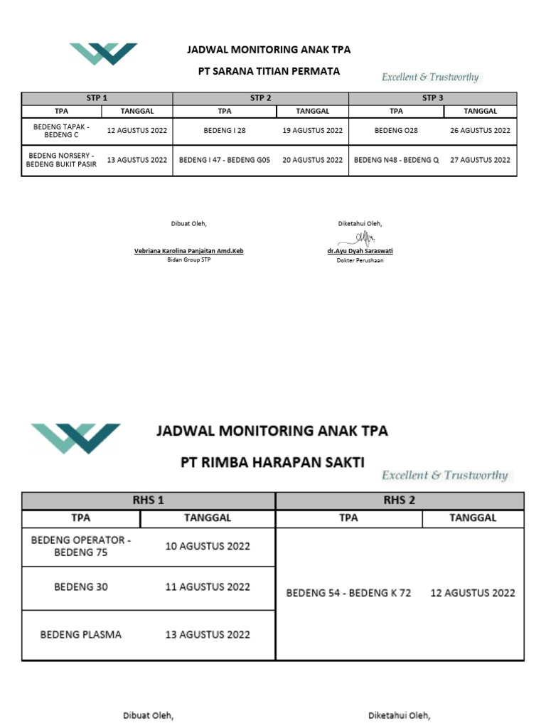 Form Pemeriksaan Anak Tpa Kiki Edit | PDF