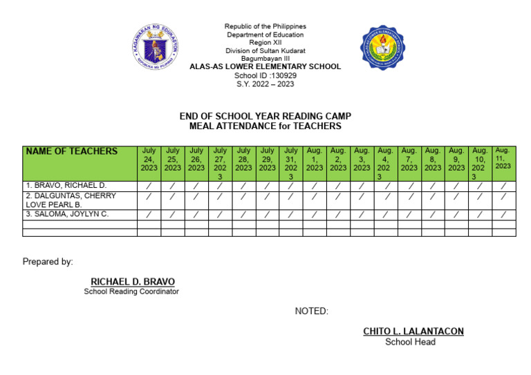 Read NG Attendance | PDF