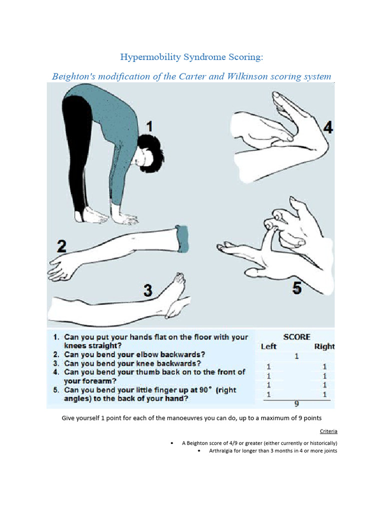 Hypermobility Syndrome Scoring | PDF