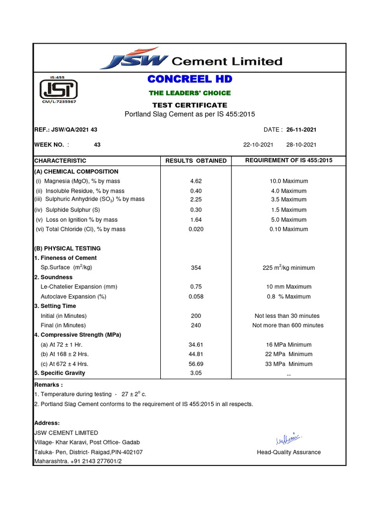 JSW Concreel HD Cement Test Certificate | PDF | Cement | Industrial ...