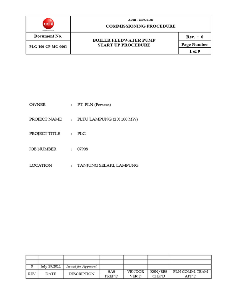 PLG 100 CP MC 0001.R0 | PDF | Pump | Valve