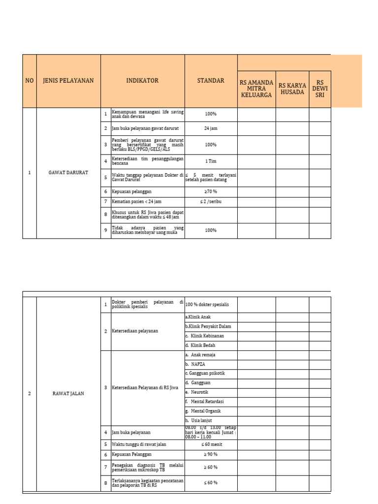 Form SPM Rs 2022 | PDF