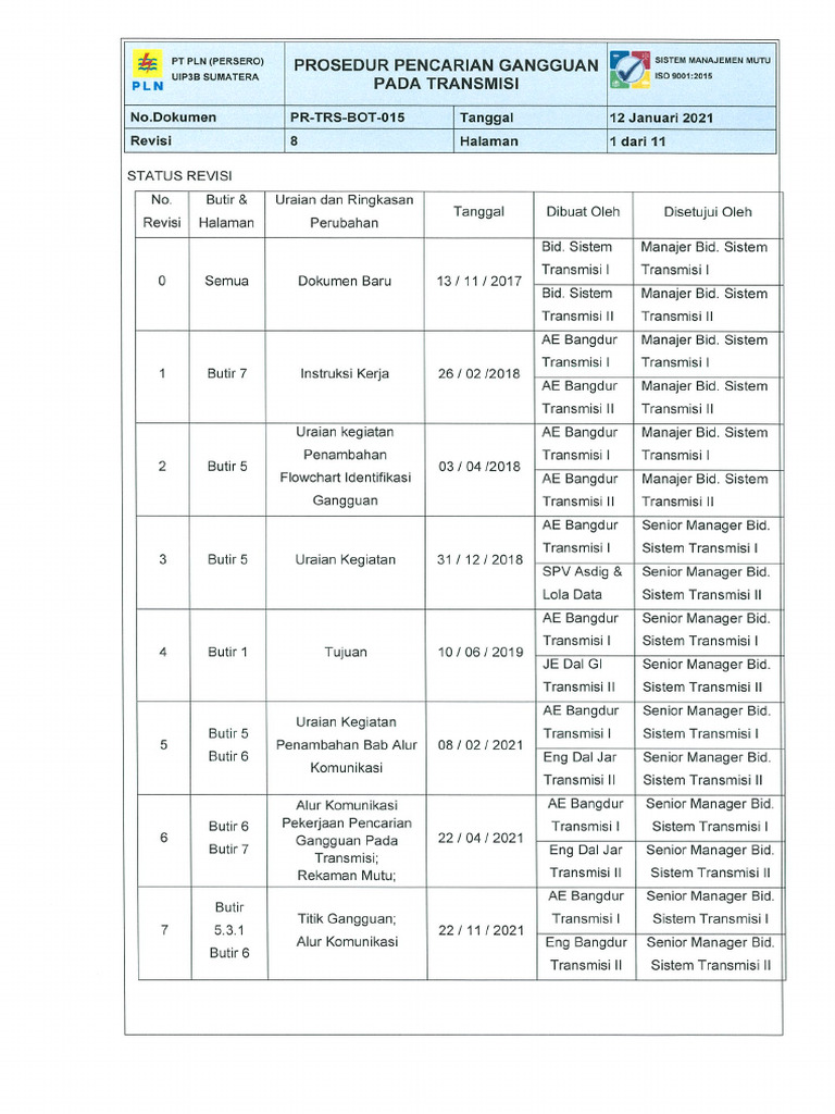 Pr-Trs-Bot-015 Prosedur Pencarian Gangguan Pada Transmisi1 | PDF