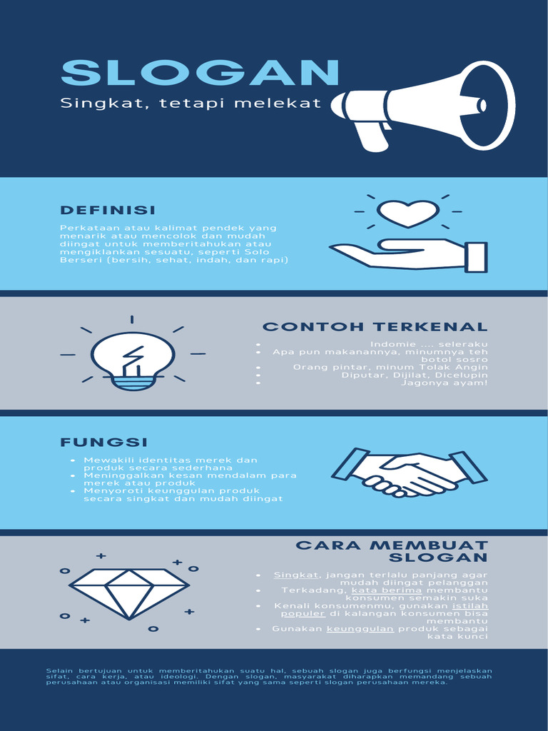 Panduan Membuat Slogan Efektif | PDF