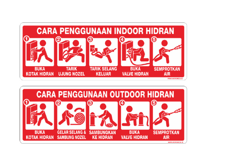 Gambar Rambu Peringatan Apar Dan Lainnya | PDF