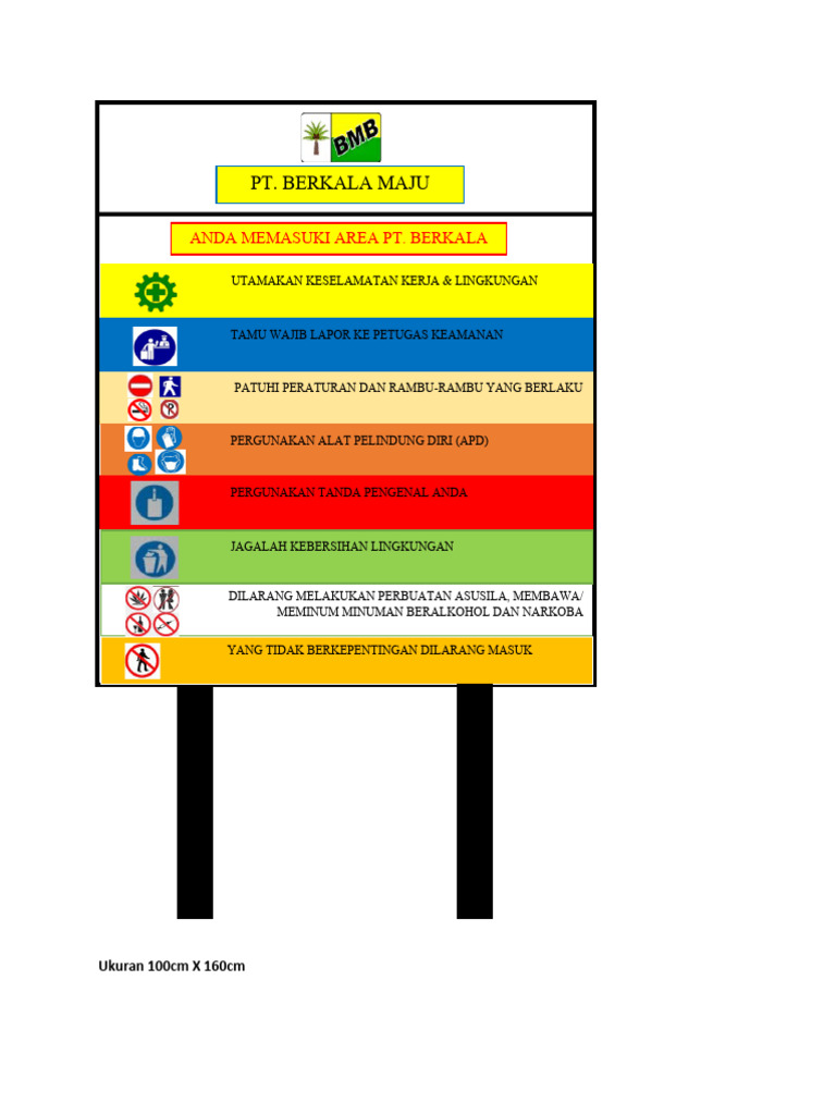 iom 29 april 2022 security dan rambu k3 | PDF
