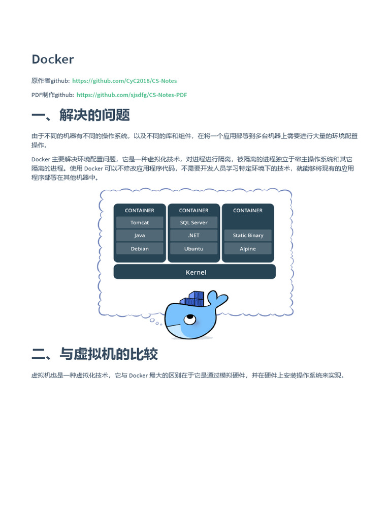Docker | PDF