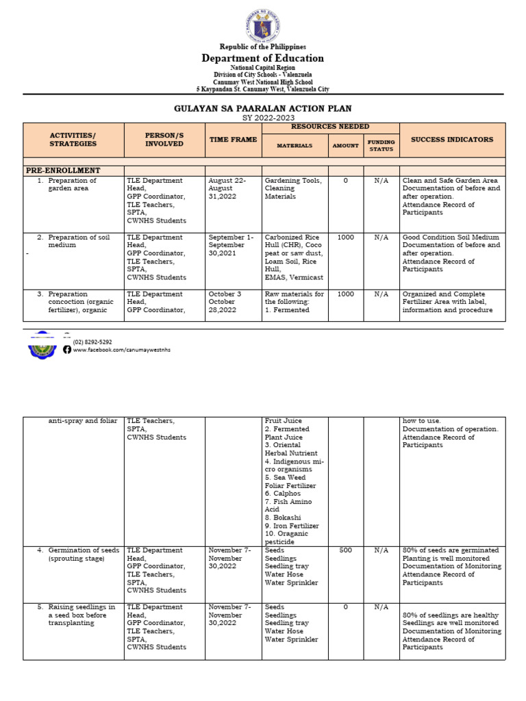 Gulayan Sa Paaralan Action Plan | PDF | Seed | Seedling