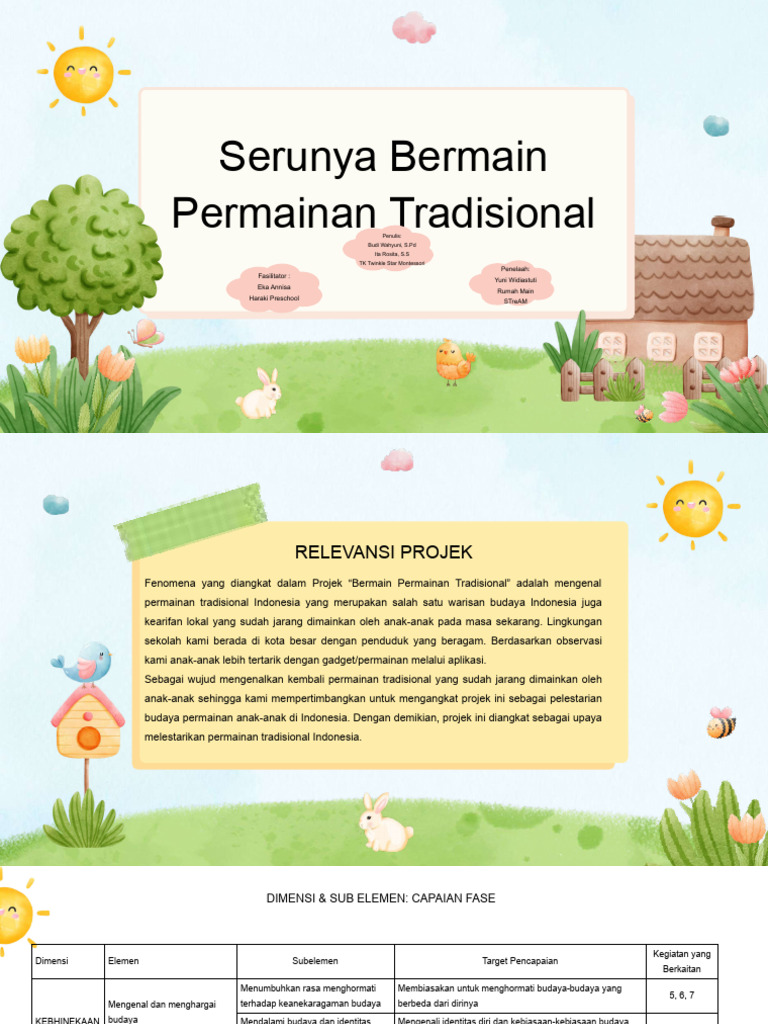 Modul Projek - Permainan Tradisional Indonesia - Fase Fondasi | PDF Modul Projek - Permainan Tradisional Indonesia - Fase Fondasi | PDF