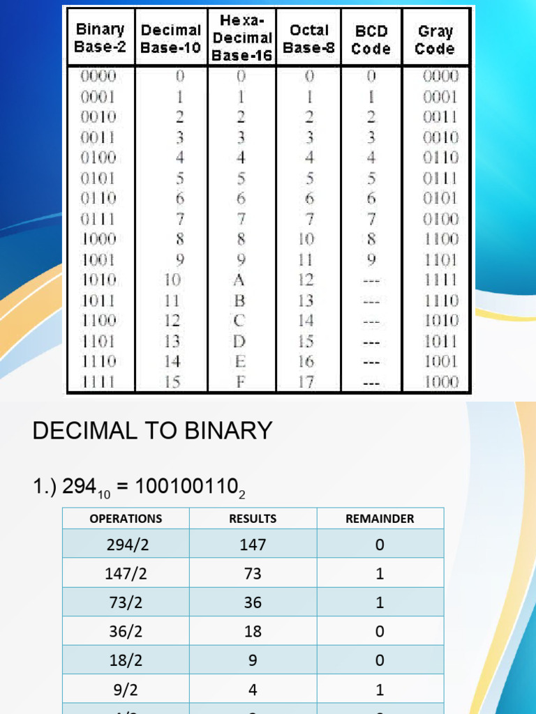 Number Systems | PDF | Number Theory | Naming Conventions
