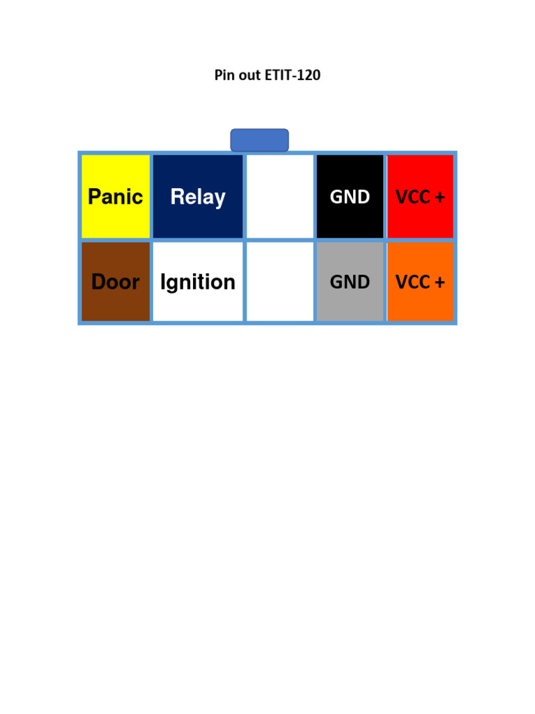 Pin Out ETIT-120 | PDF