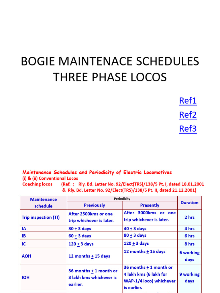 WAG9 Locomotive Maintenance Schedule | PDF | Axle | Wheel