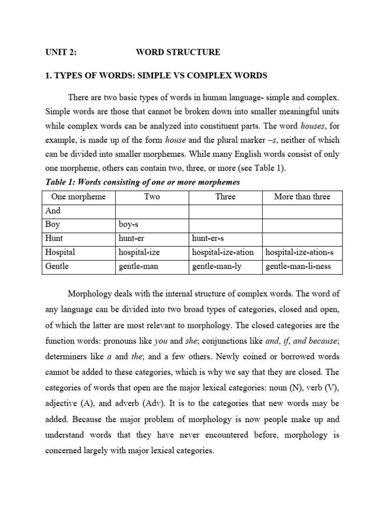 Understanding Word Structure and Formation | PDF | Word | Morphology ...