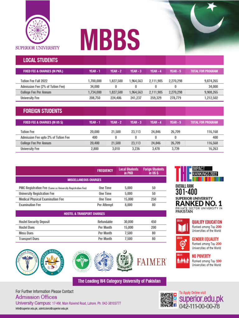 MBBS Fee Structure for Local Students | PDF | Medicine | Trade