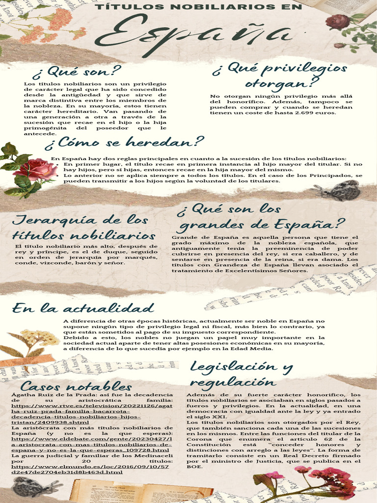 Jerarquía de Títulos Nobiliarios en España | PDF | Nobleza | Oligarquía