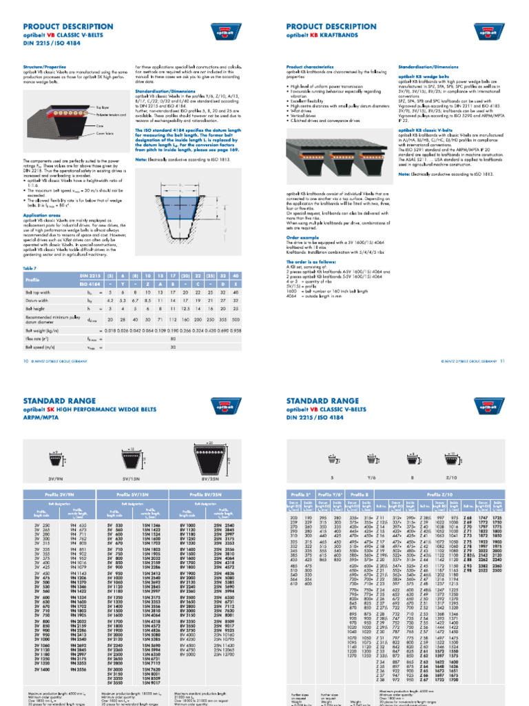 Optibelt V Belt VB DIN2215 | PDF