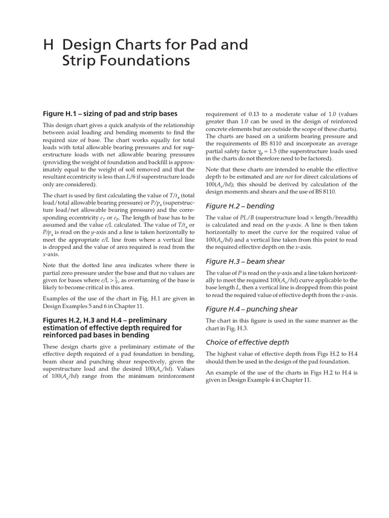 Structural Foundation Designers Manual - 2006 - Curtin | PDF ... Structural Foundation Designers Manual - 2006 - Curtin | PDF ...