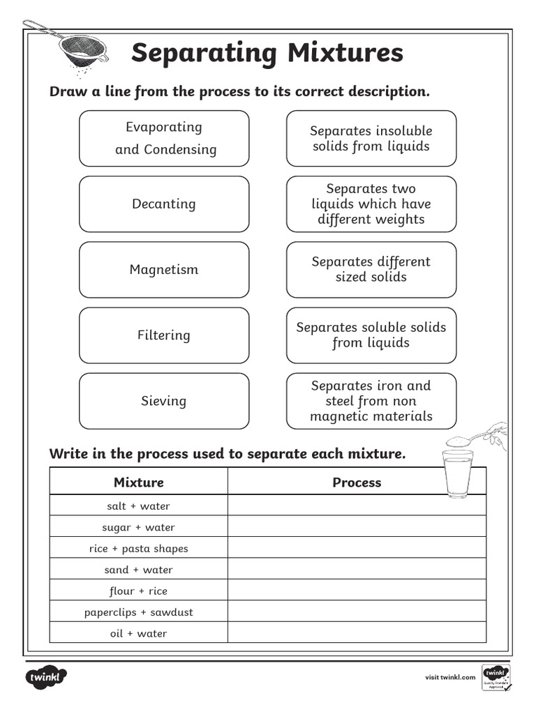 Mixture Separation Techniques Worksheet | PDF