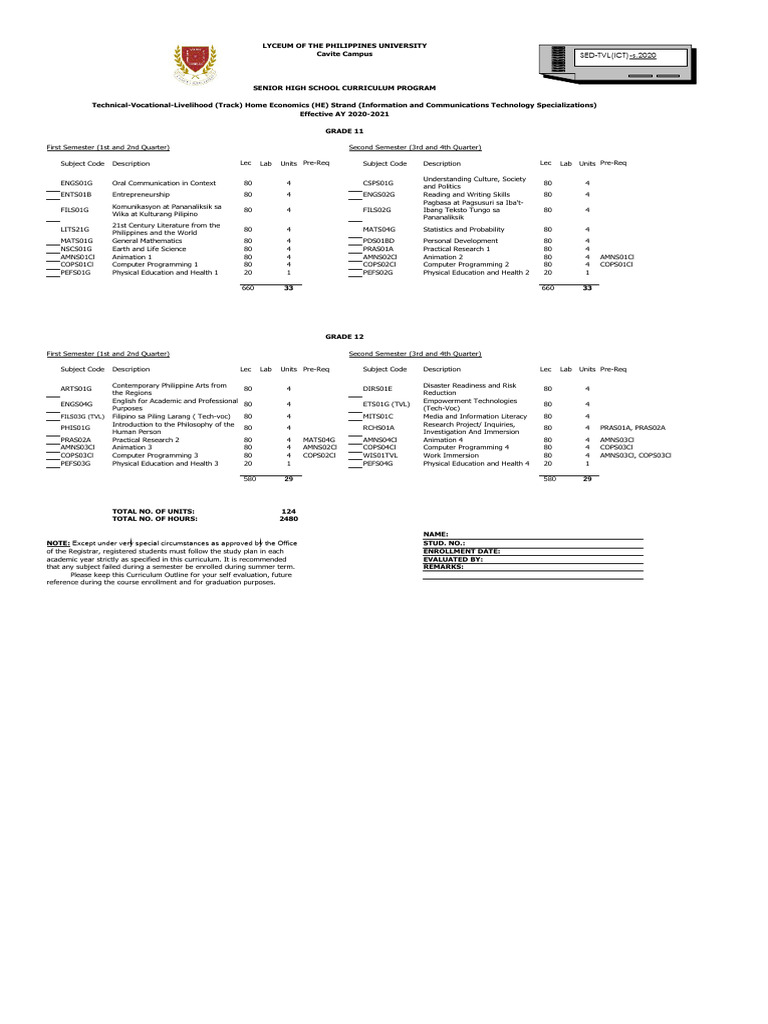 TVL Ict Curriculum | PDF