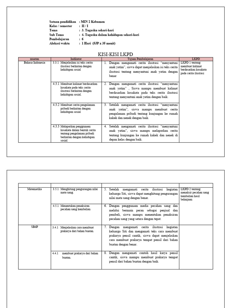 NO - 20 - DIAN ARFIA NITA LKPD Kelas 2 Tema 3 Subtema 4 Pemb 6 | PDF