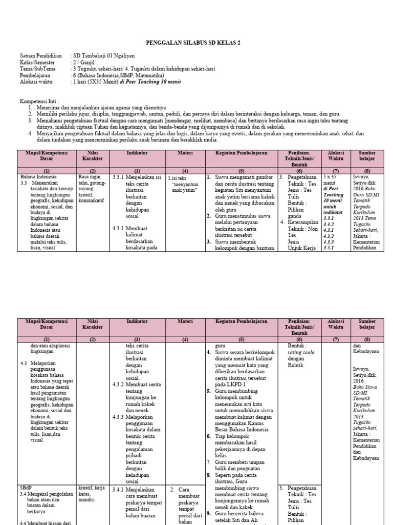 NO - 20 - DIAN ARFIA NITA - Silabus Kelas 2 Tema 3 Subtema 4 Pemb 6 | PDF