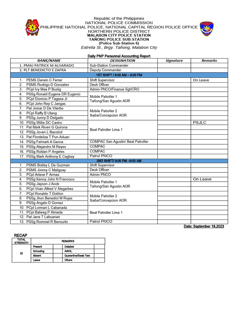 Ss6 Attendance 2 & 3 Shift New | PDF | Law Enforcement | Crime & Violence