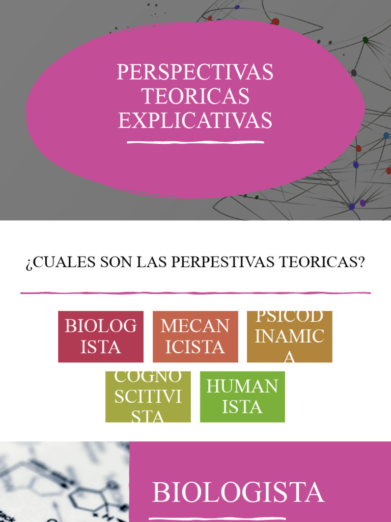 Perspectivas Teóricas en Psicología | PDF