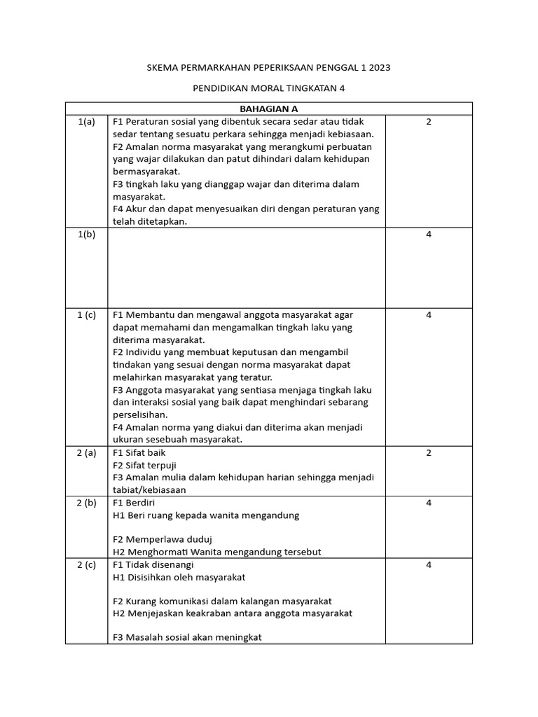 Skema Jawapan | PDF | Karier & Perkembangan | Ilmu Sosial