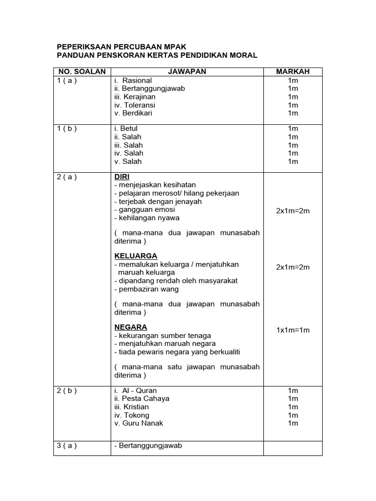 PP Pend. Moral | PDF