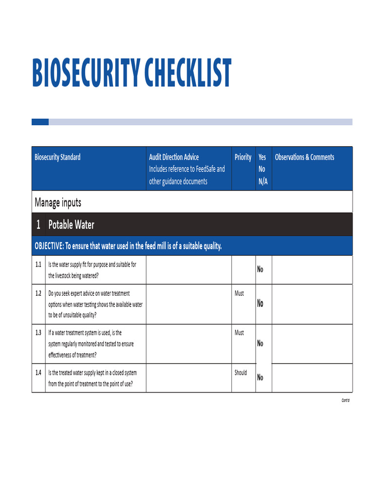 Biosecurity Checklist Feed Mills | PDF | Pest (Organism) | Pest Control