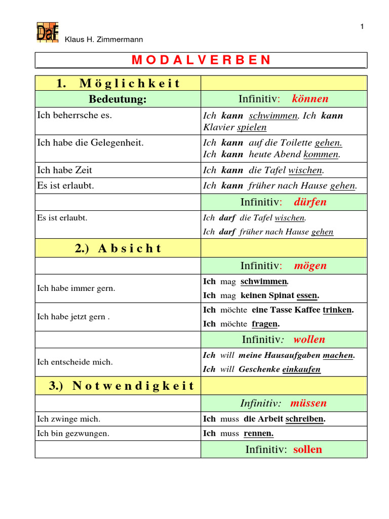 Modalverben | PDF