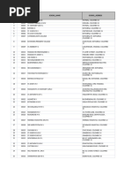 Sinhala Alphabets Chart With Pictures For Learning | PDF