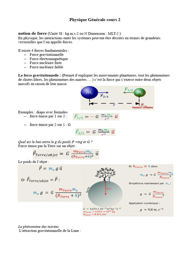 Physique Cours 2 | PDF | Neutron | Obliger