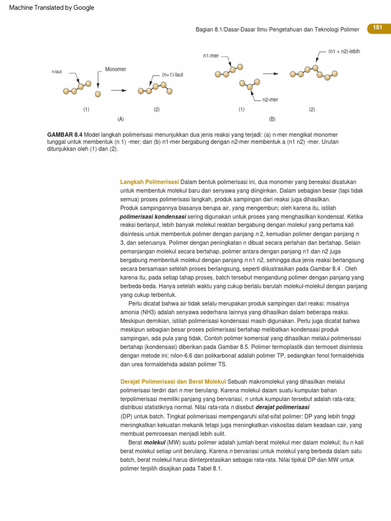 Buku Groover 201-400 | PDF