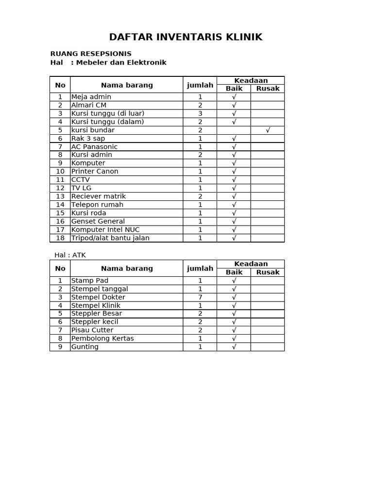 Daftar Inventaris Klinik | PDF