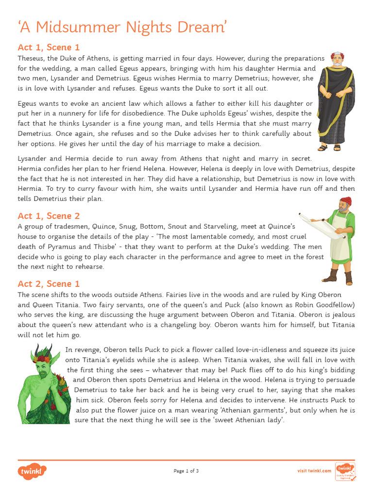A Midsummer Nights Dream Summary | PDF | A Midsummer Night's Dream ...