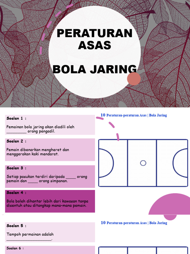 Peraturan Asas Netball | PDF