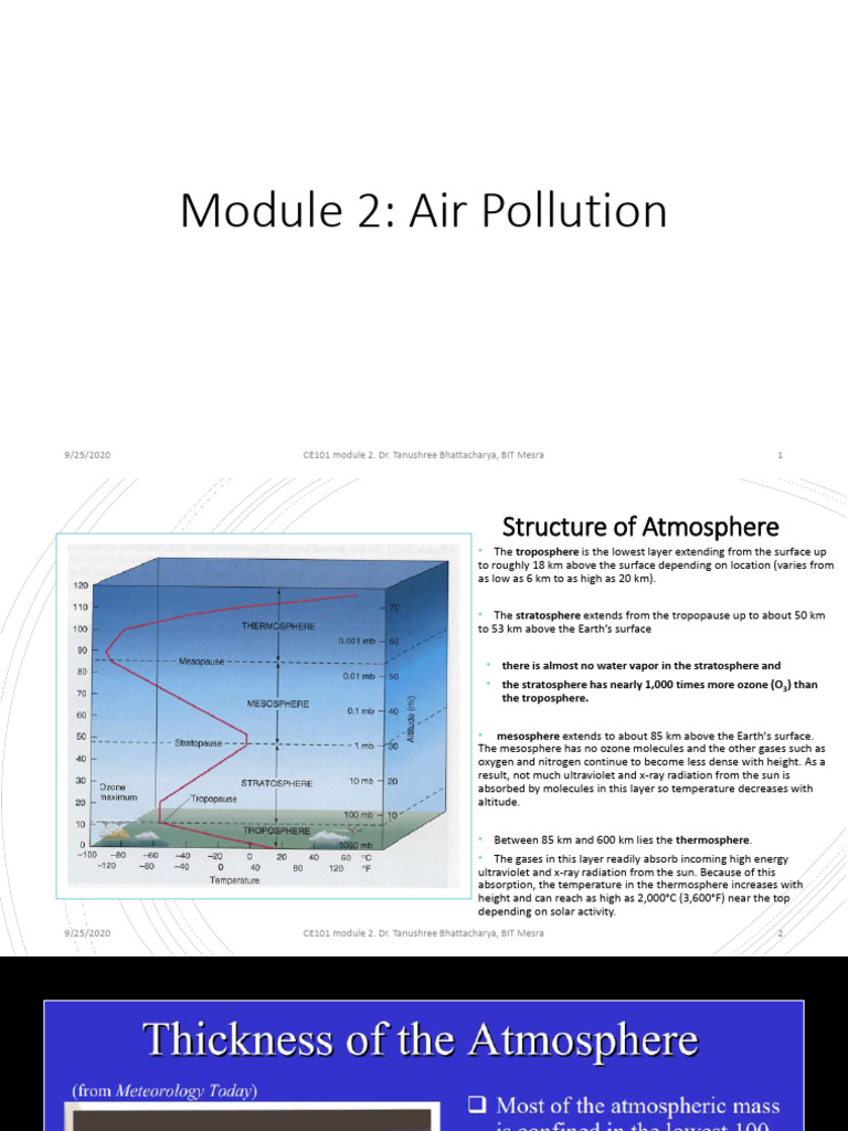 Mod 2 Air Pollution Part 1 | PDF | Atmosphere Of Earth | Stratosphere