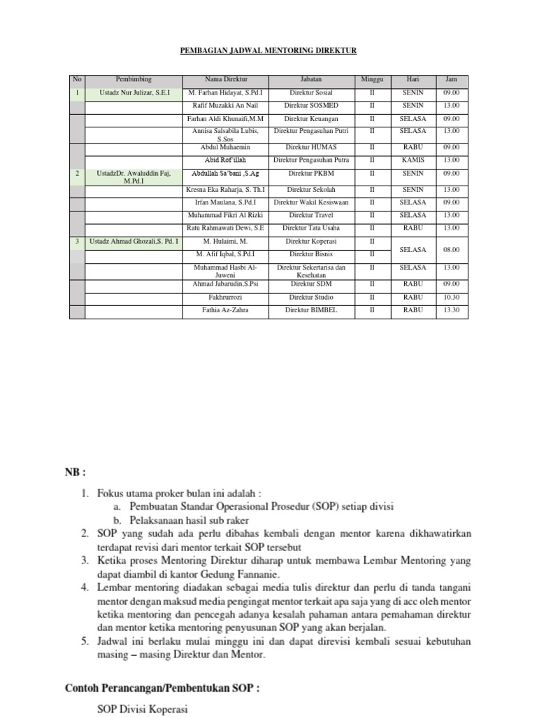 Jadwal Mentoring Direktur | PDF