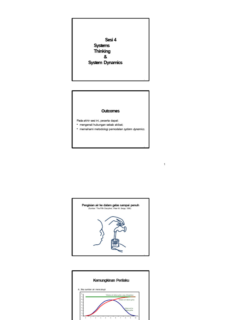 Systems Thinking & Dynamics Guide | PDF | Conceptual Model | System