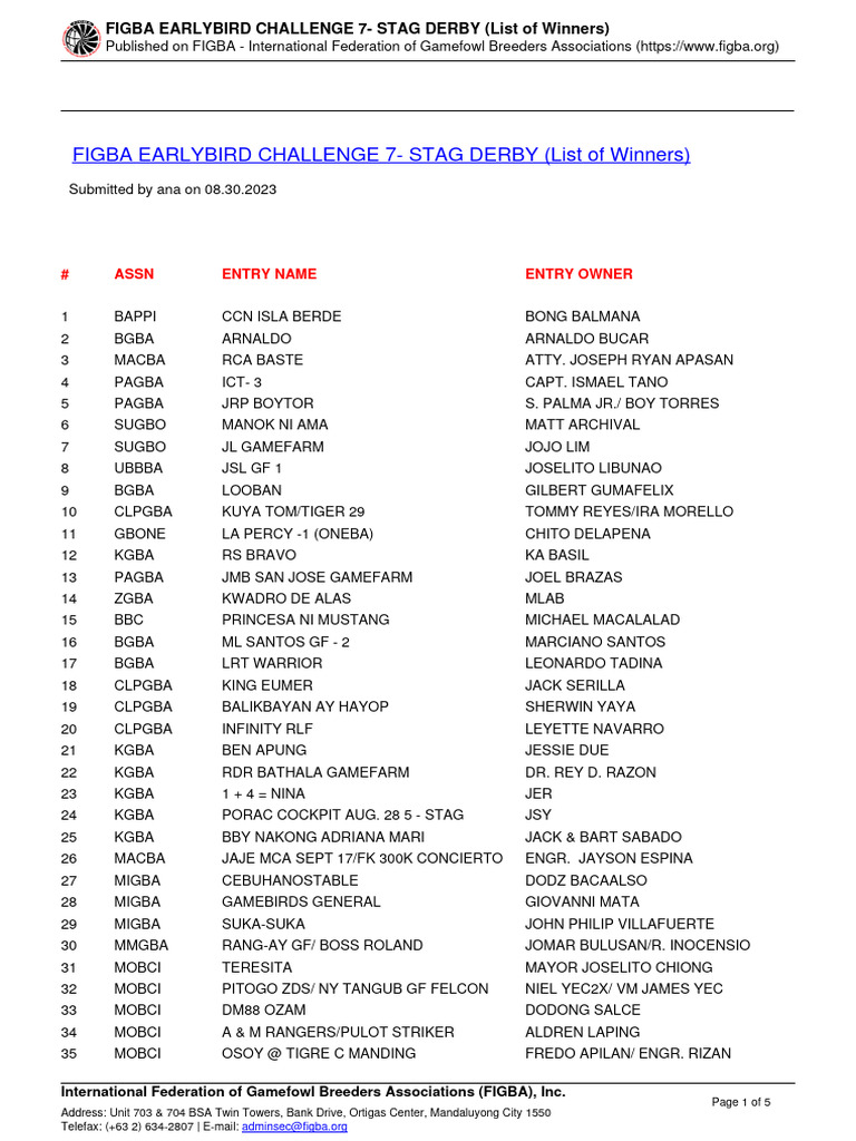 FIGBA - International Federation of Gamefowl Breeders Associations ...