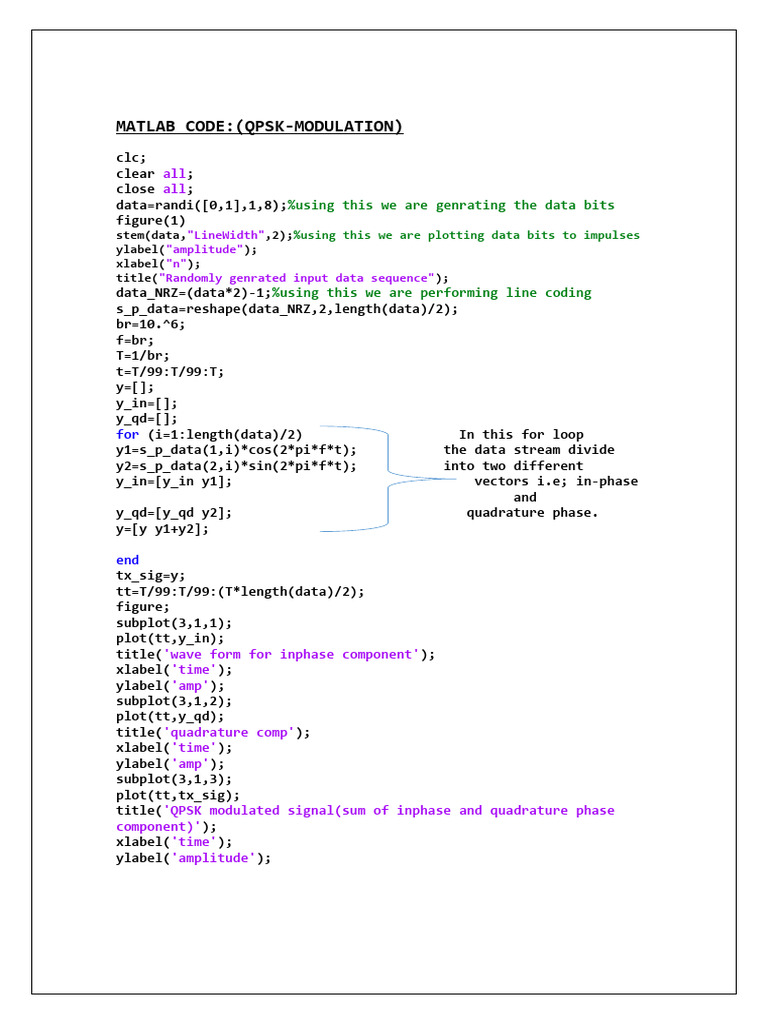 QPSK Matcode | PDF